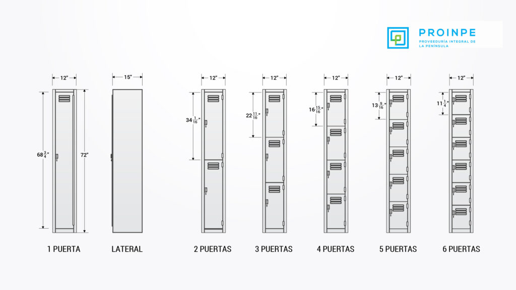 LOCKERS METALICOS – PROINPE